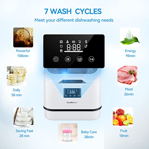 Canbo Y100 Compact Portable Countertop Dishwasher