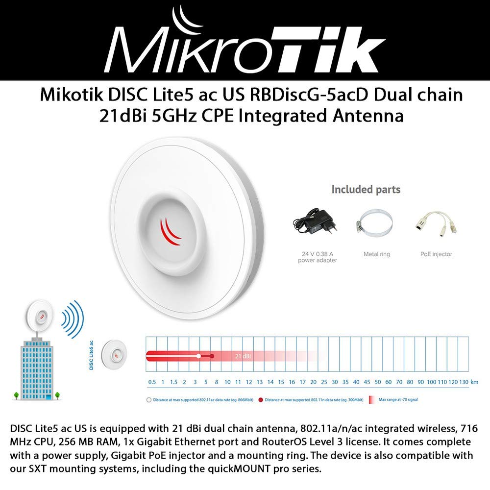 Mikrotik Outdoor Access Point CPE DISC Lite5 ac Point to Point 21 dBi Dual Chain Antenna with 5GHz 802.11a/n/ac 716 MHz CPU 256 MB RAM and 1x Gigabit Ethernet Port