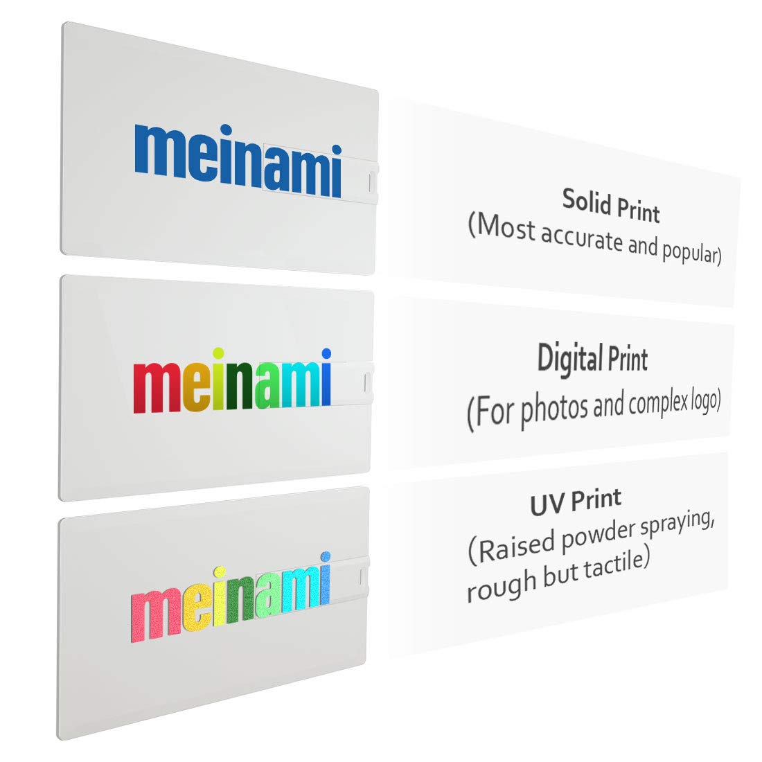 MEINAMI Customized Credit Card USB Flash Drive Thumb Drive Personalized Memory Stick 32GB 50 Pack