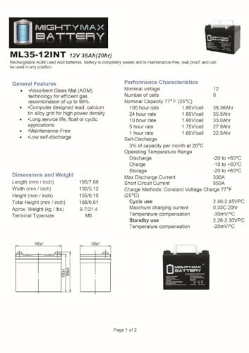 Mighty Max Battery 12V 35AH SLA Internal Thread Replacement for Ritar RA12-33