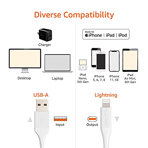 Amazon Basics USB-A to Lightning ABS Charger Cable, MFi Certified Charger for Apple iPhone 14 13 12 11 X Xs Pro, Pro Max, Plus, iPad, 10,000 Bend Lifespan, 6 Foot, White