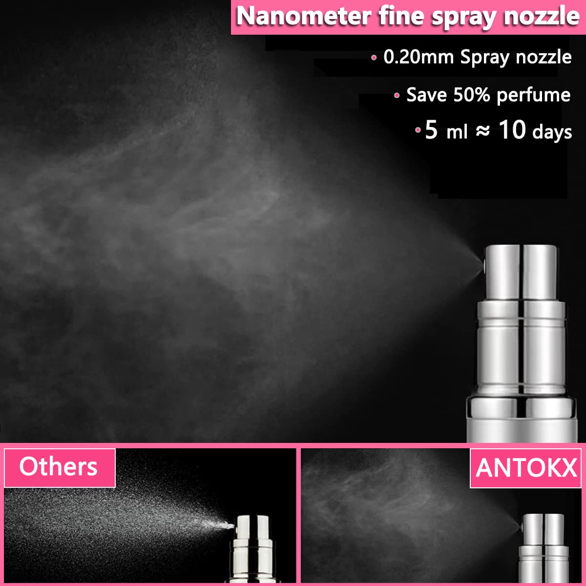 ANTOKX Travel Perfume Bottle Refillable Atomizer - 5ML Perfume Atomiser, Pocket Perfume Dispenser, Scent Pump Case, Leakproof Portable Perfume Sprayer for Women and Men (Black)