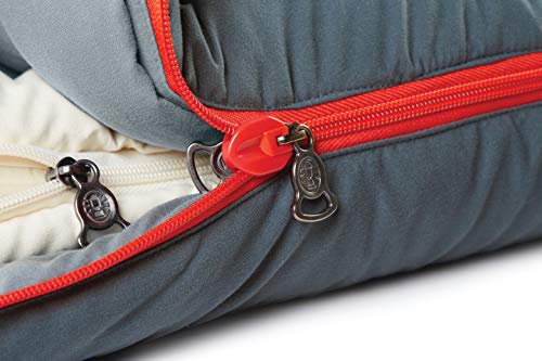 Coleman All-Weather Multi-Layer Sleeping Bag, 3 Versatile Layers for Temperatures Ranging from 0°F to 60°F, Includes No-Snag Zipper, Easy Packing, and Heat Insulation
