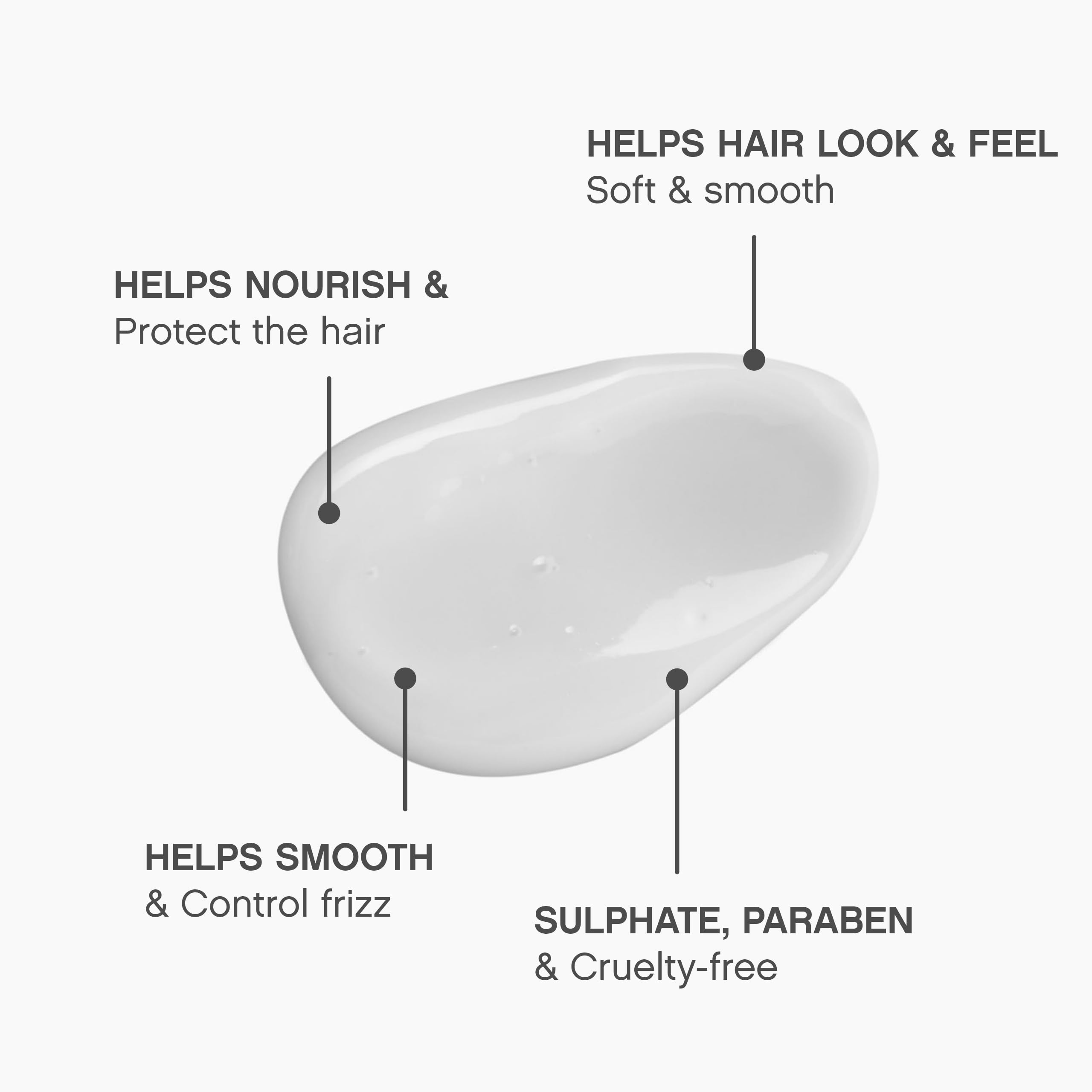 KEVIN.MURPHY SMOOTH.AGAIN RINSE - Smoothing Conditioner - For Thick, Coarse Hair - Hair Repair Conditioner - Sulphate-Free Conditioner - Shine Enhancing Conditioner - 250 mL / 8.4 fl oz