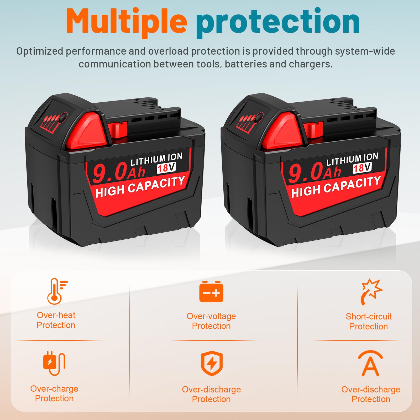 Cukect 2Packs Replacement for M18 Battery 6.0Ah Replace for All M18 Battery 48-11-1850 48-11-1840 48-11-1890 48-11-1815 M18 M18B Cordless Tools Lithium-Ion Battery