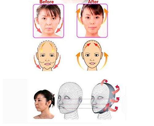 KOLIGHT Anti Wrinkle V Full Face Chin Cheek Lift up Slim Slimming Thin Mask Belt Band Strap (M)