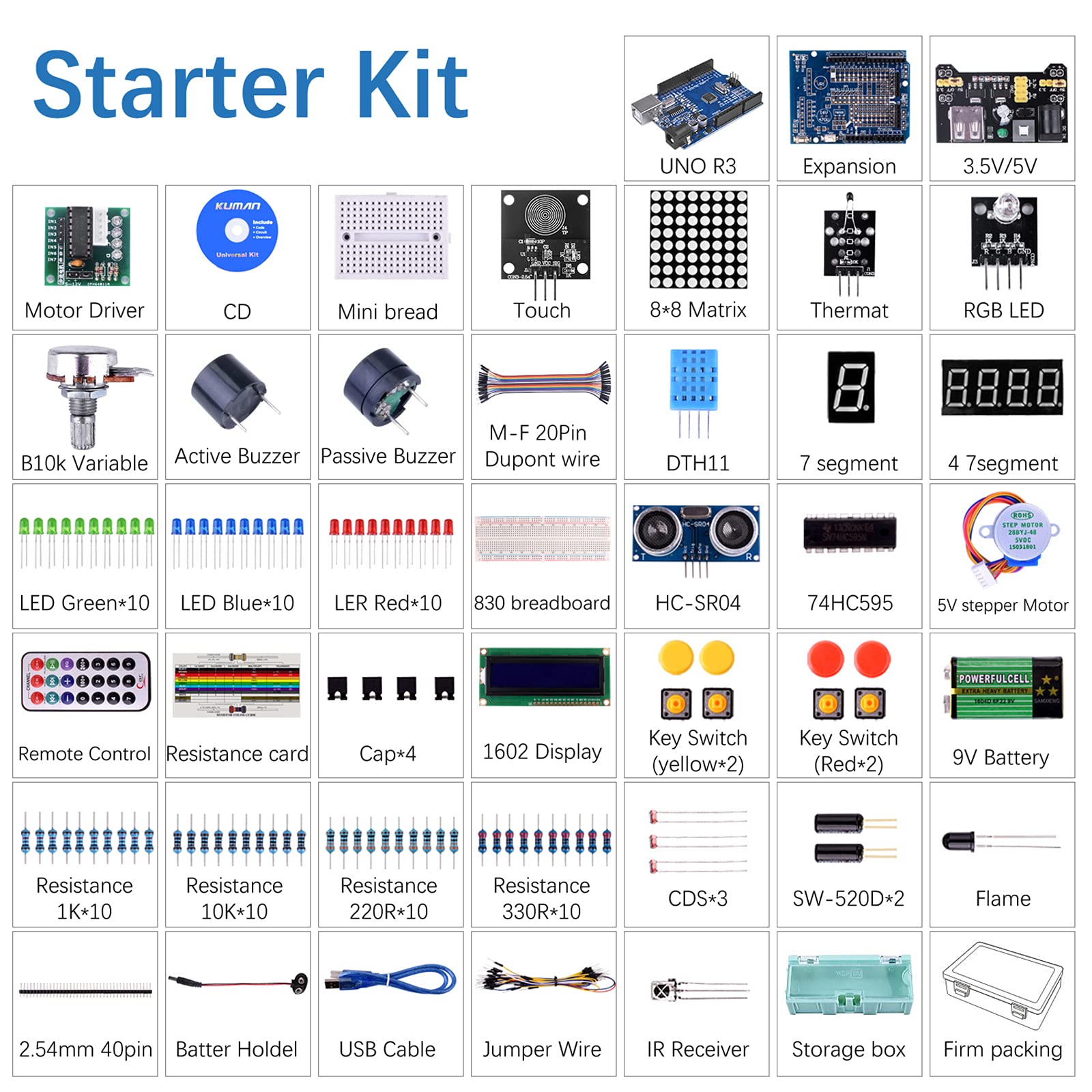 kuman Complete Starter Kit with Detailed Tutorial and Reliable Components for Arduino Project Mega 2560 Robot breadboard Kits