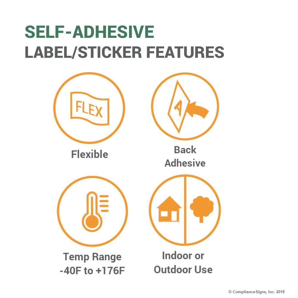 ComplianceSigns.com Vertical We Impose A Surcharge On Credit Cards Label Decal, 5x3.5 in. 4-Pack Vinyl for Dining/Hospitality/Retail