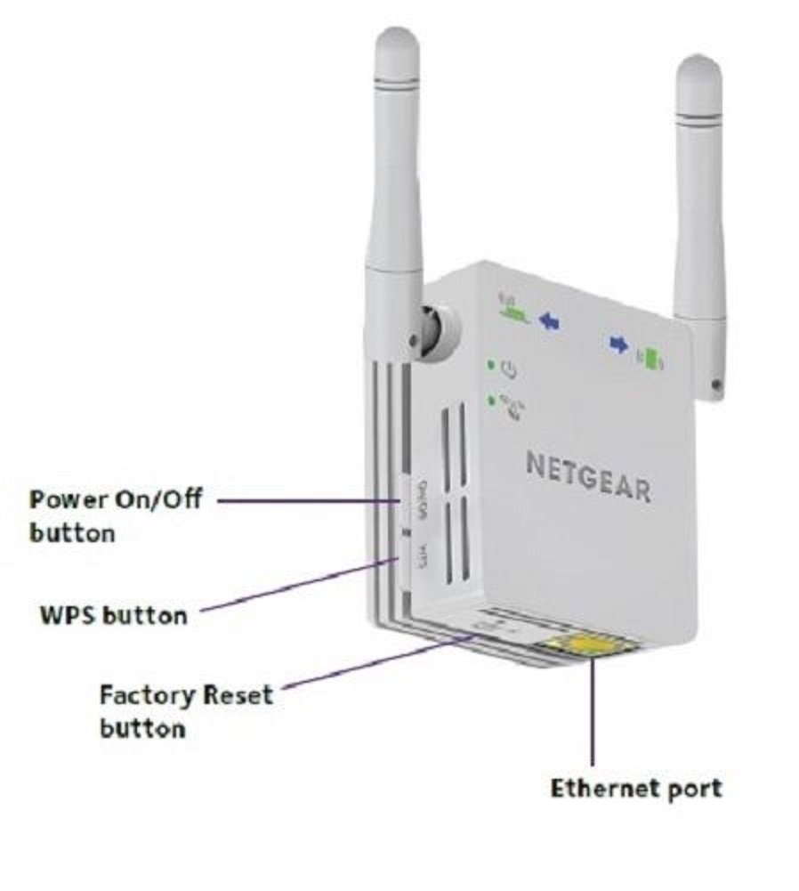 Netgear WN3000RP Universal WiFi Range Extender Extend Wireless Network Coverage