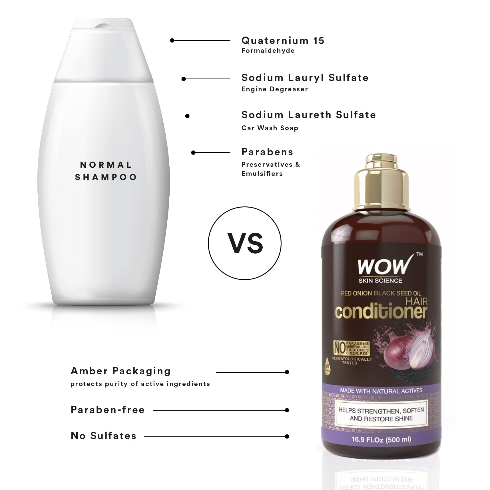 WOW Skin Science Red Onion Black Seed Oil Conditioner 500ml