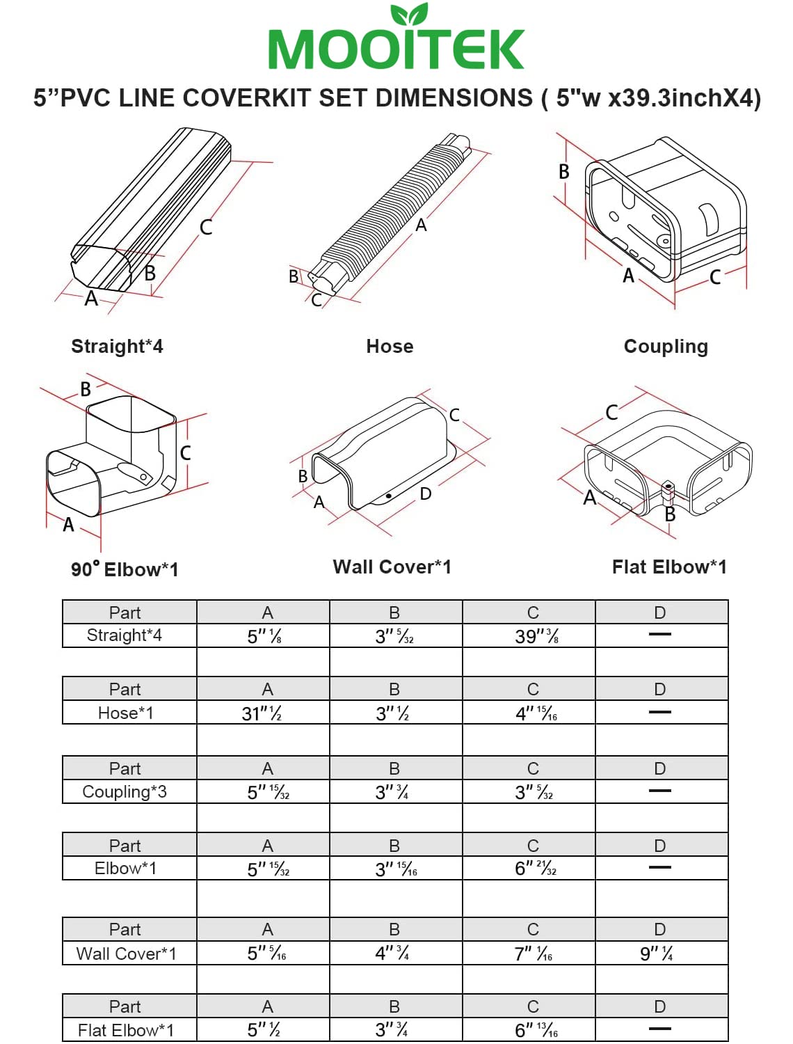 MOOITEK 5" 17Ft PVC Decorative Line Set Cover Kit for Ductless Mini Split Air Conditioners 17FT Line Set Cover for Heat Pump System and Central AC(Total Length 17Ft), White