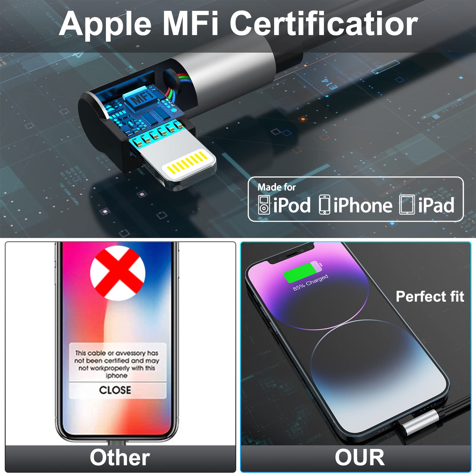 90 Degree Apple Carplay Cable [2 Pack],Right Angle Coiled iPhone Charger for Car [Mfi Certified & Data Sync] Coiled Lightning Cord for Iphone14/13/12/11pro Max/Xs Max/Xr/Xs/X/8/7/Plus/6s Ipad/iPod