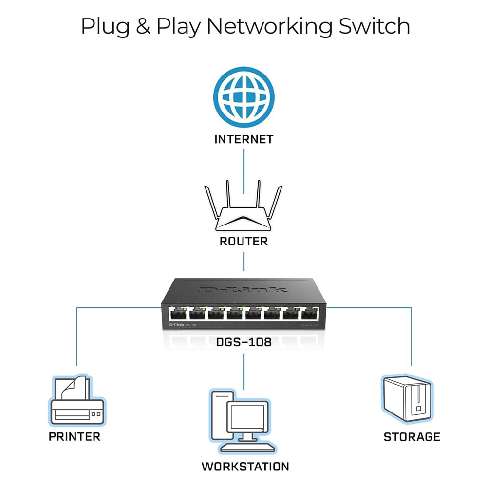 D-Link Ethernet Switch, 8 Port Gigabit Unmanaged Metal Fanless Desktop or Wall Mount Design (DGS-108), Black