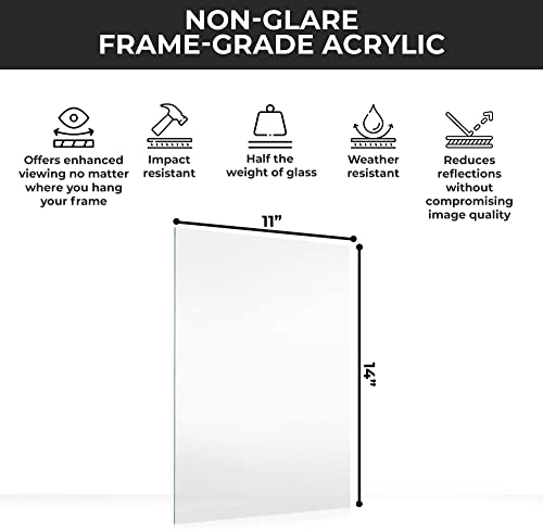 CountryArtHouse Non-Glare Acrylic Plexiglass for 11x14 Picture Frame, Replacement Plexiglass for 11x14 Photo Frame, UV-Resistant Non-Glare Acrylic Cover Sheet