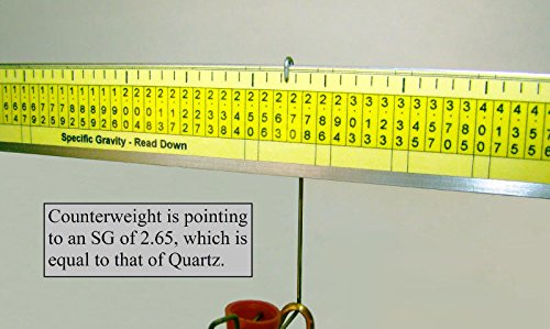 Hanneman Direct Reading Specific Gravity Balance