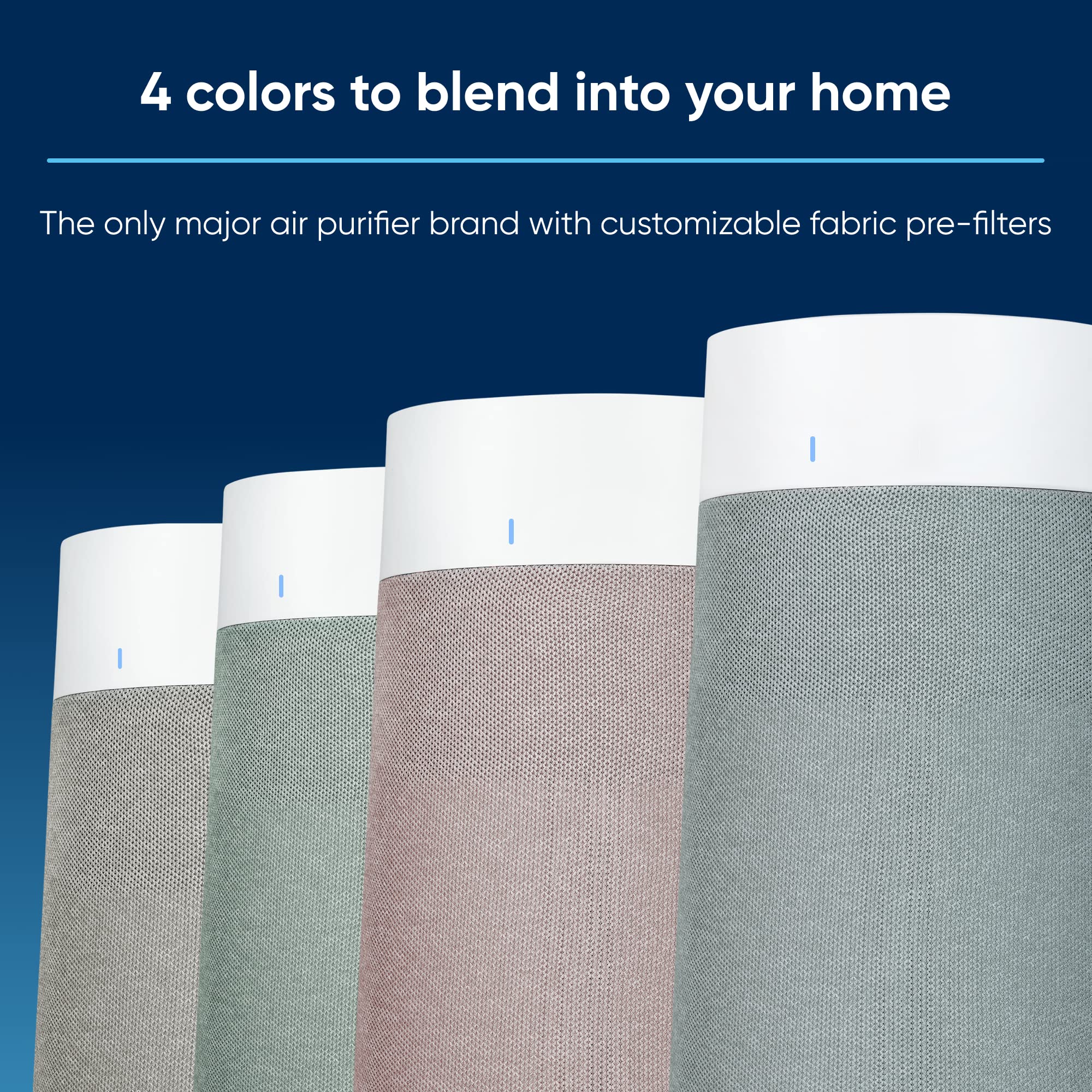 BLUEAIR Genuine Pre-Filter Blue Pure 311i+ Max Air Purifier, Washable Fabric, Fog Grey, Medium