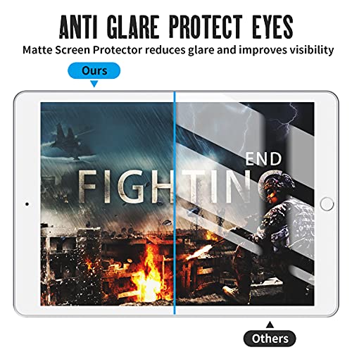Paper Screen Protector for iPad 9.7 6th/5th Gen, Homagical Screen Protector for iPad 9.7" (2018 & 2017) Compatible with Apple Pencil/Scratch Resistant/Matte PET Film