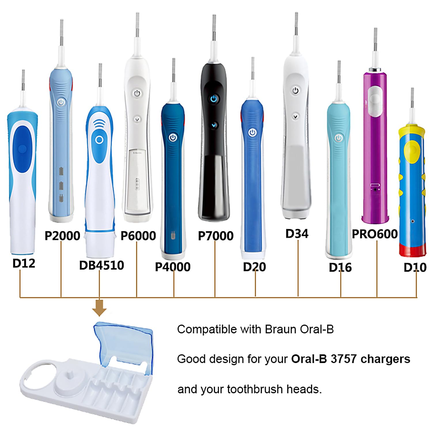 LazyMe Electric Toothbrush Stand for Oral B,Electric Toothbrushes Heads Holder for Oral B (1 Pack)