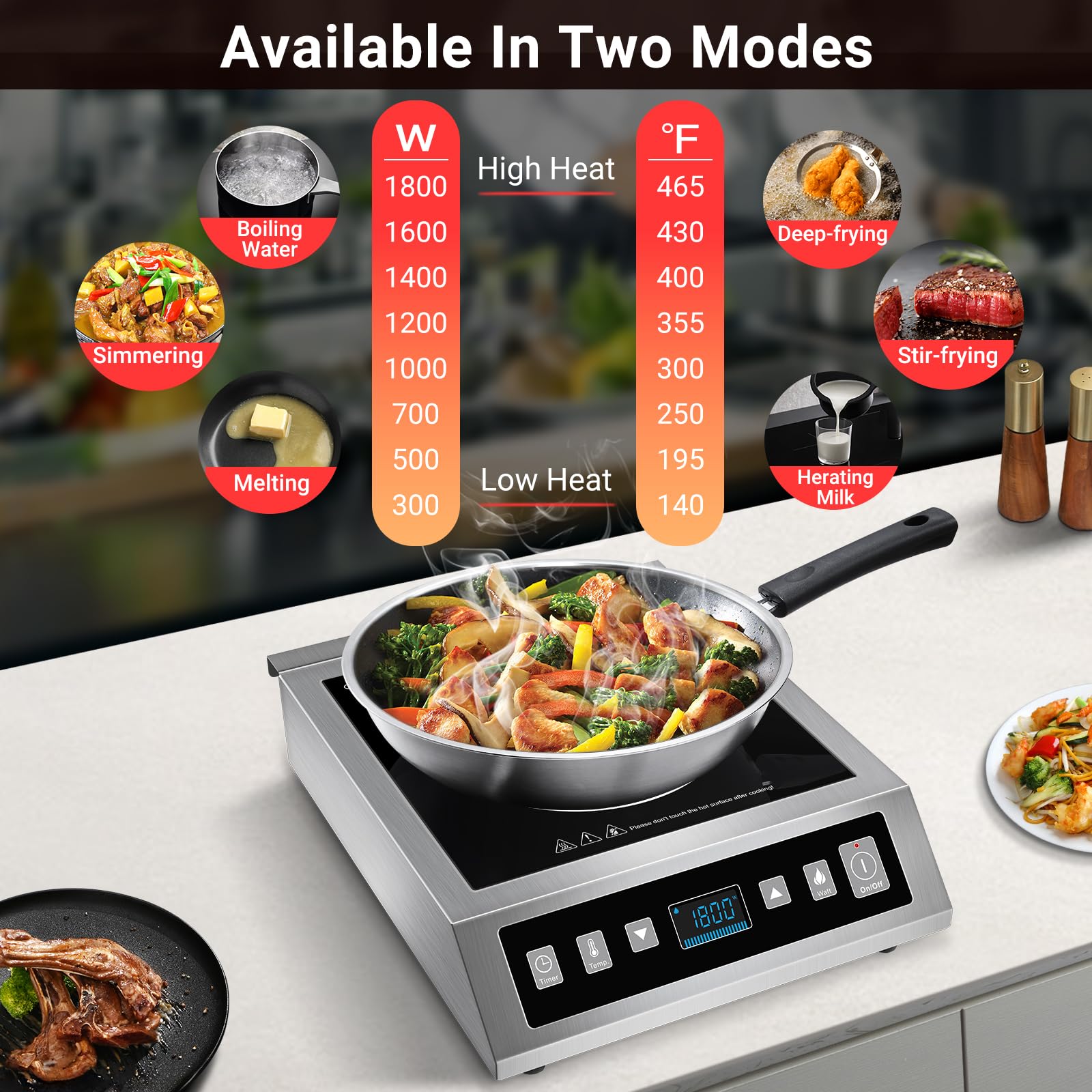 AMZCHEF Induction Cooktop Commercial, Professional Portable Induction Burner, 1800W Countertop Stove Burner with ETL-Certified Induction Hot Plate 3 Hours Timer,8 Temperature & Power Levels,LCD Screen
