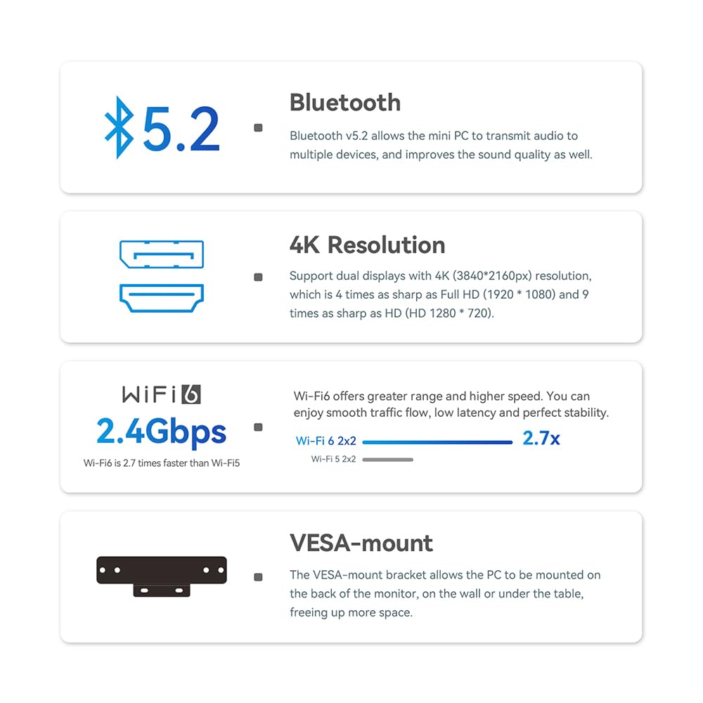 Beelink Mini PC, SEi12 Mini Computers Intel i7-12650H(Up to 4.7GHz) 10C/16T, Micro PC 32GB DDR4 RAM 500GB M.2 NVMe SSD, Desktop Computer Supports 4K@60Hz/Dual HDMI/WiFi6/BT5.2/Gigabit Ethernet/HTPC