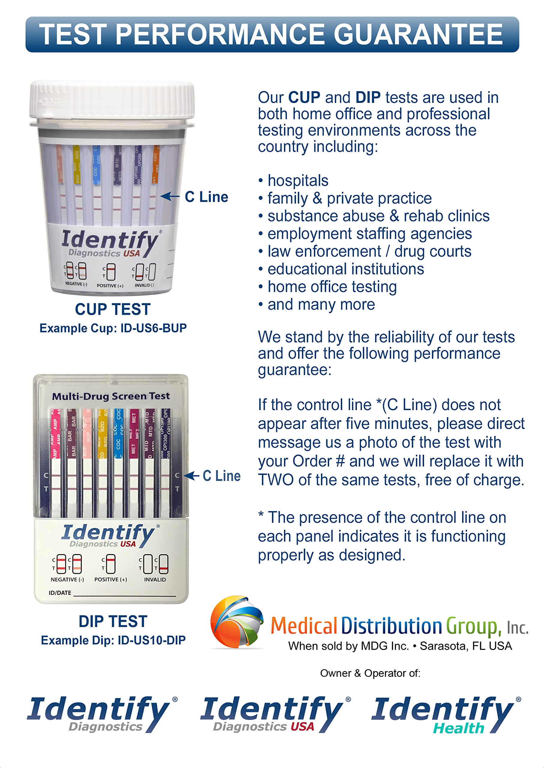 Identify Diagnostics USA Drug Screen Test - 25 Pack - Made In USA 12 Panel CLIA Waived Instant Urine Drug Test Kit for AMP,BAR,BUP,BZO,COC,MDMA,MET,MTD,OPI/MOP,OXY,PCP,THC