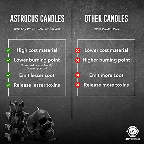 ASTROCUS Gothic Candle Set - Black Skull Candle - Spine Candle - Gothic Halloween Decor Interior - Black Gothic Candle - Horror Decor - Spooky Bathroom Decor - Black Candle
