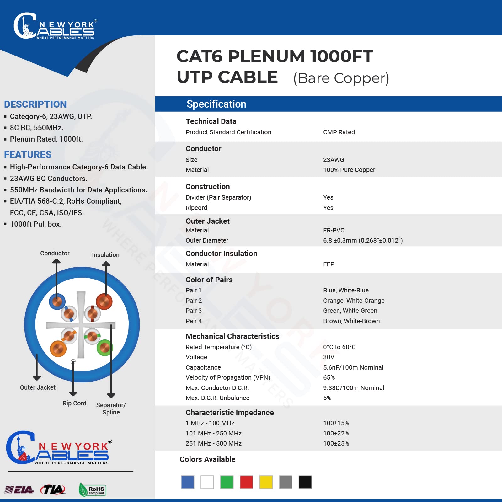 CAT6 Plenum (CMP) 1000ft Bulk Ethernet Cable | 100% Pure Solid Bare Copper | 550MHz, 23AWG, 4Pair UTP 10GB Internet Cable for Networking & Gaming (White)