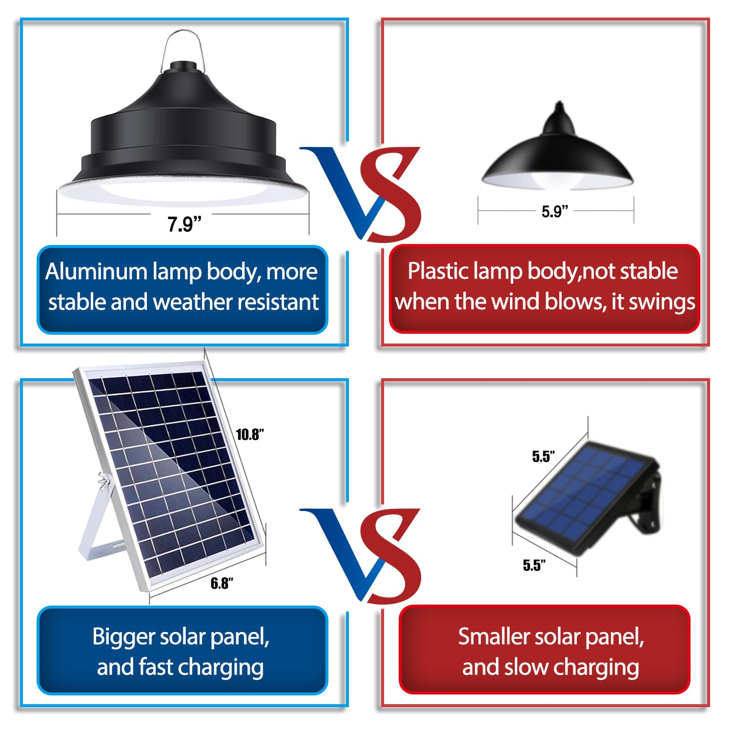 sunseatop Solar Pendant Lights, Solar Shed Lights by Remote Control Solar Powered Indoor & Outdoor Hanging Lights for Storage Room Home Yard Porch Balcony (White 6500k)