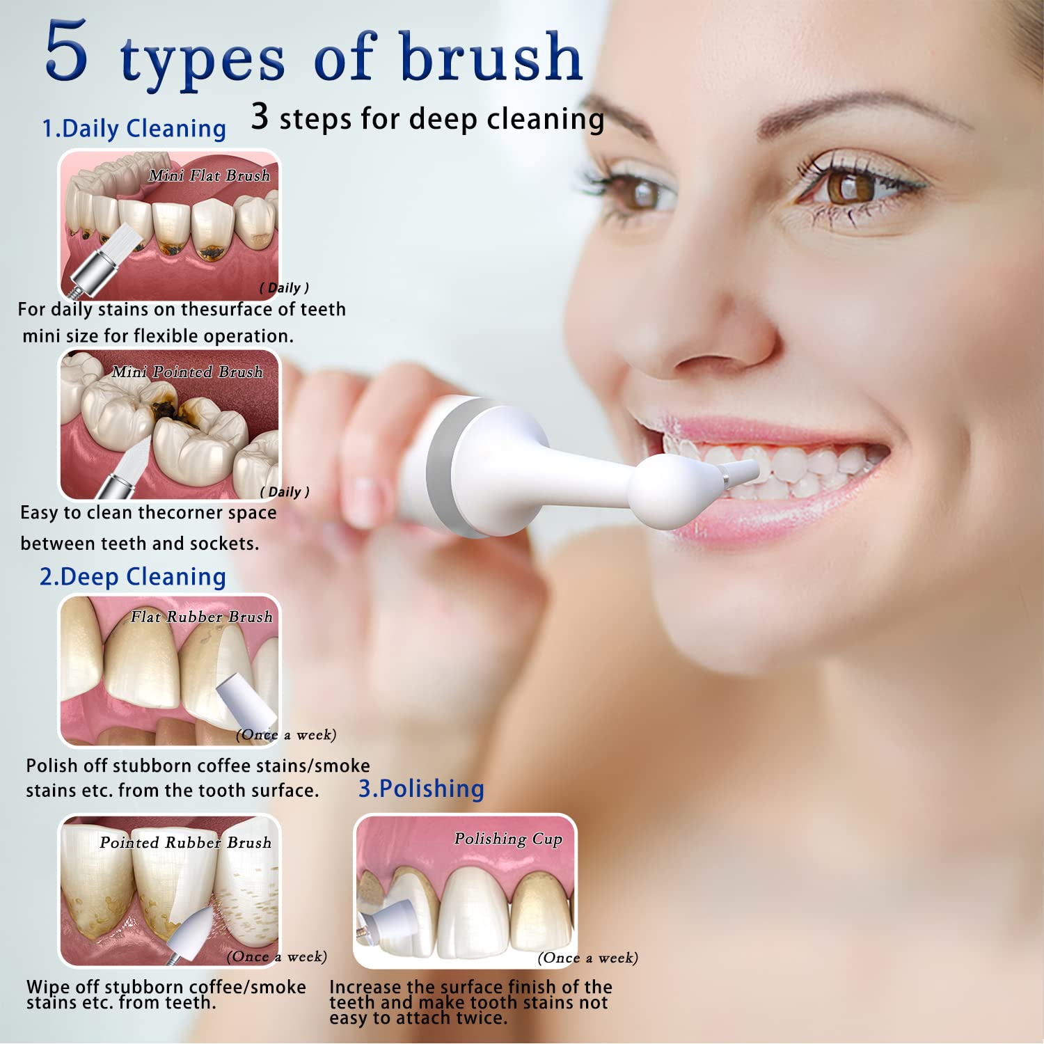 Akizbeir Electric Tooth Polisher, with 10 Replacement Heads, Household Dental Tartar Calculus Remover(White-Grey)