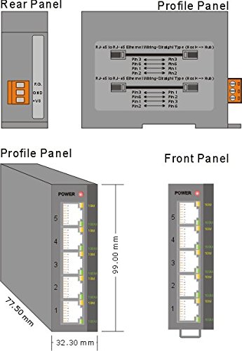 ICP DAS NS-205 10/100 Mbps speed Unmanaged 5-Port Industrial Ethernet Switch with Din Rail Mount