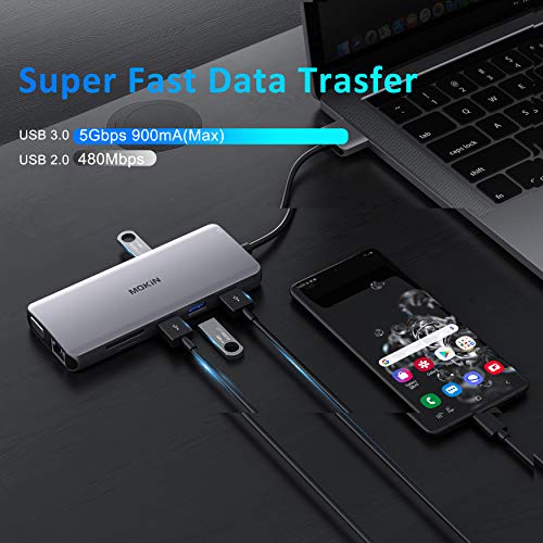 MacBook Pro Docking Station Dual Monitor HDMI Adapter,12 in 1 USB C Adapters for MacBook Pro Air Mac HDMI Dock Dongle Dual USB C to Dual HDMI VGA Ethernet AUX 4USB SD/TF100W PD