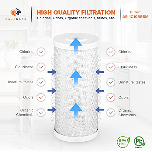 Aquaboon Universal Whole House 5 Micron 10 x 4.5 inch Cartridge | Coconut Shell Water Filter Cartridge | Activated Carbon Block CTO | Compatible with WFHDC8001, CB-10, EPM, EP 2-PACK