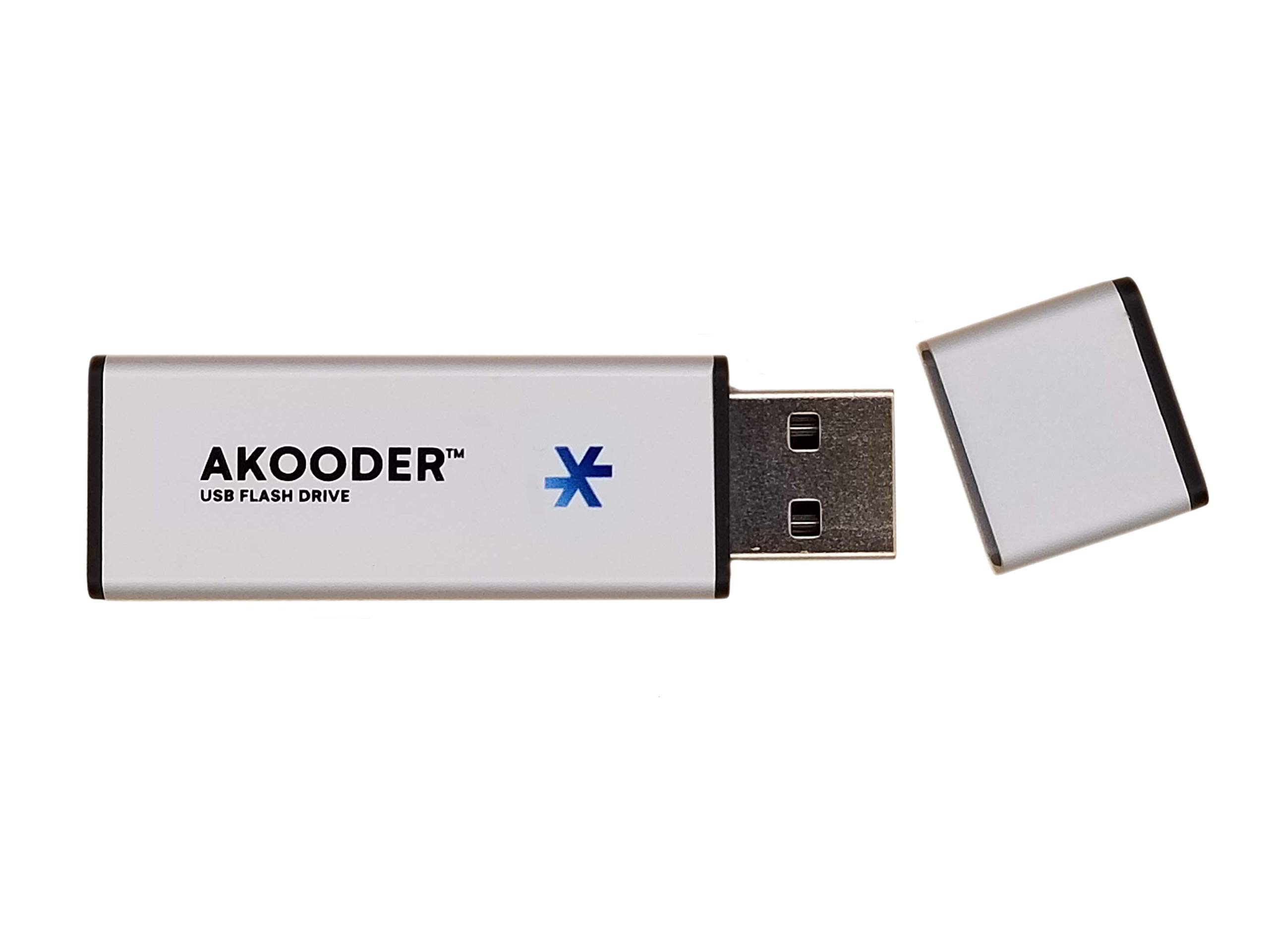 64GB USB 2.0 Flash Drive (Two Pack 64GB x 2 = 128GB + Finger Ring Kickstand) Memory Stick Thumb Drive Zip Drive Jump Drive