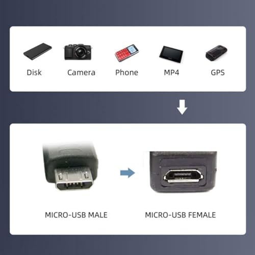 chenyang Micro USB 2.0 Extension Cable,Micro USB 5Pin Male to Female Data Charging Extension Cable for Dash Cam/GPS/Camera 4.92FT/1.5M