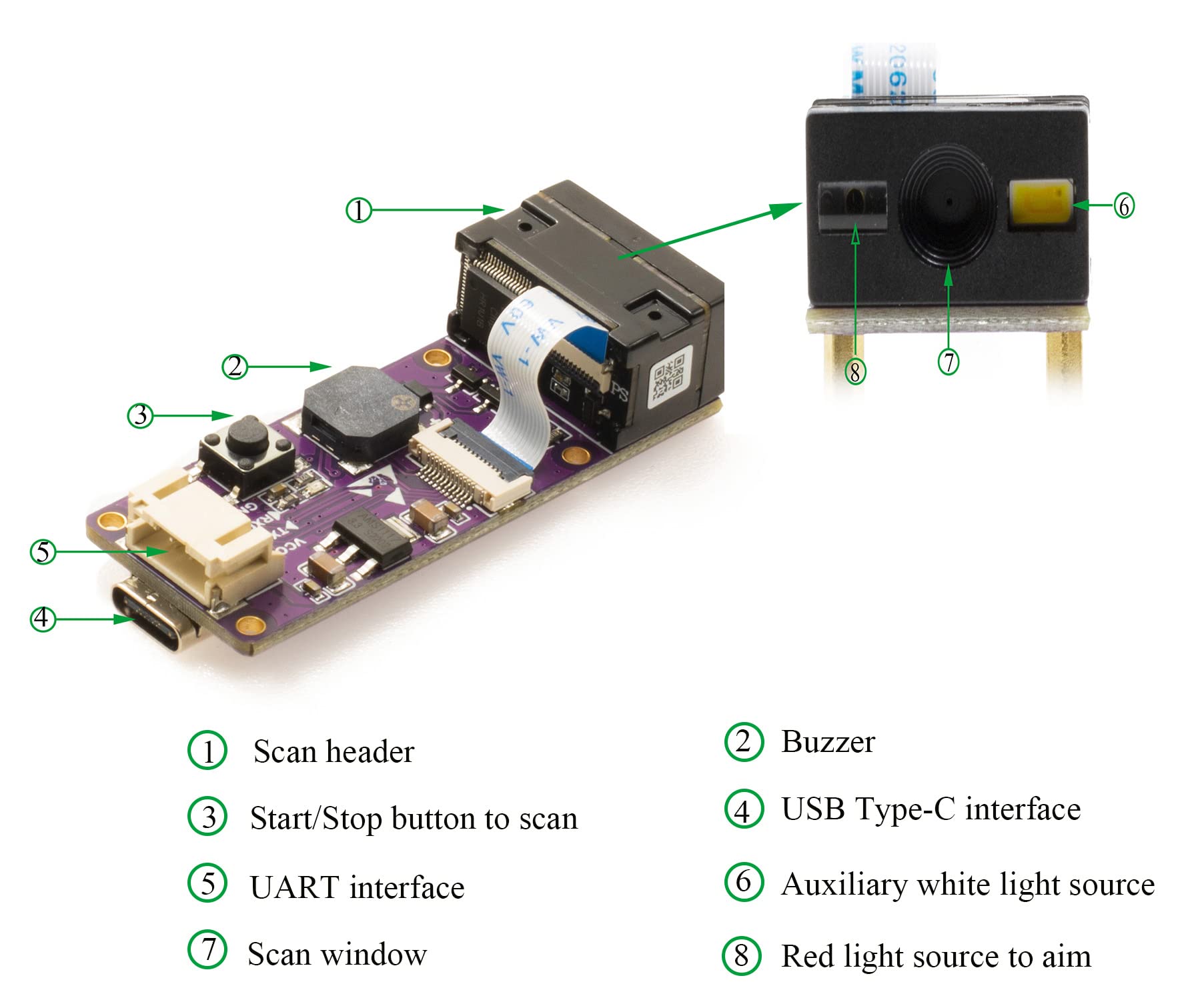 XICOOLEE Barcode Scanner Reader Module for 1D/2D Codes Reader, QR Code etc, with USB Type C and UART Interface