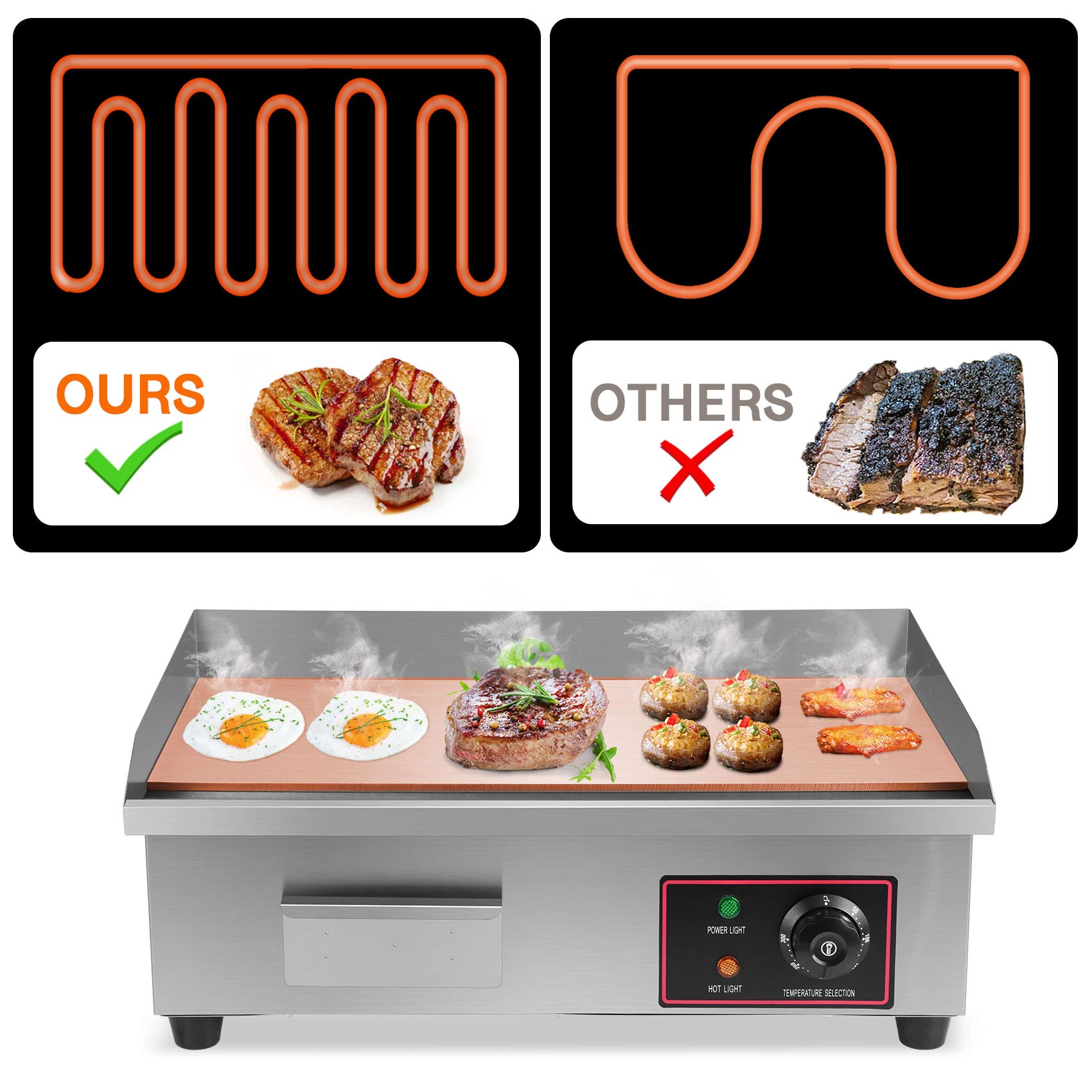 PNKKODW 3000W Commercial Griddle,22βx14β Electric Griddles Grill,Commercial Flat Top Griddle Countertop Griddle Hot Plate Kitchen Stainless Steel Restaurant Grill with Griddle Accessories