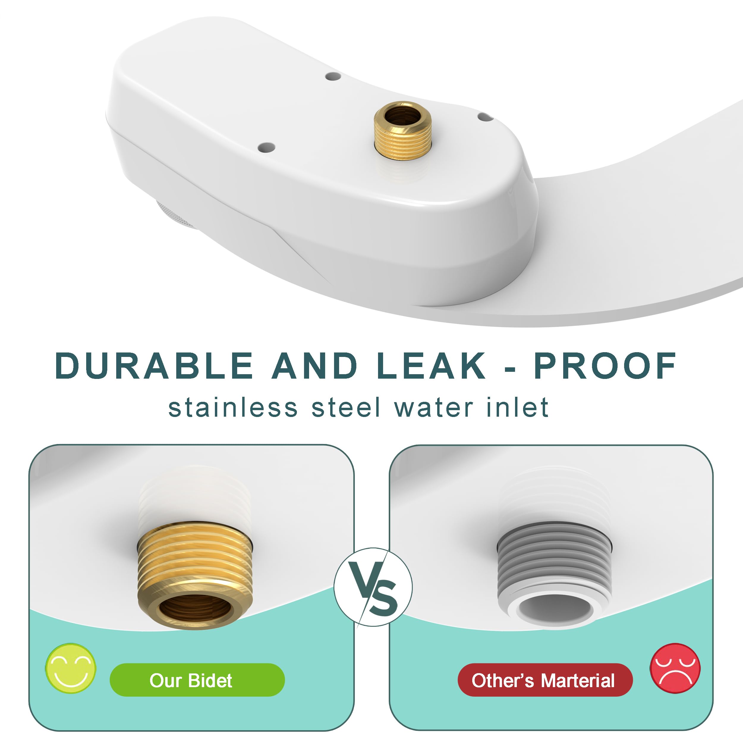 Bidet Attachment - WITHLENT Ultra-Slimt Non-Electric Dual Nozzle (Frontal & Rear Wash) Adjustable Water Pressure, Water Bidet Toilet Seat Attachment (White)