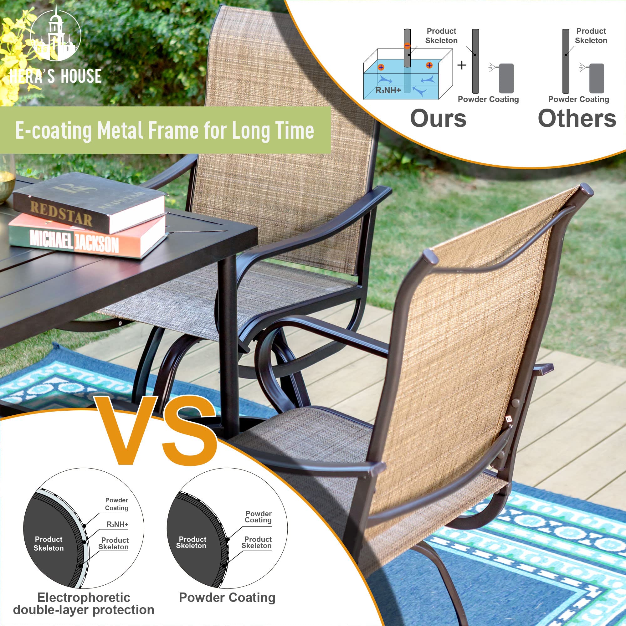 HERA'S HOUSE Outdoor Swivel Bar Stools, Counter Bar Height Patio Bar Stool Chairs with Solid Back & Armrest, All Weather Textilene Sling Fabric Chair for Deck Lawn Garden