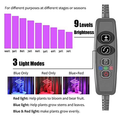 UPODA LED Grow Light for Indoor Plants, Plant Growing Lamps for Seedlings Succulents Microgreens 9 Levels Dimmable Brightness Adjustable with 3/9/12H Timer (3 Heads/63 LED)