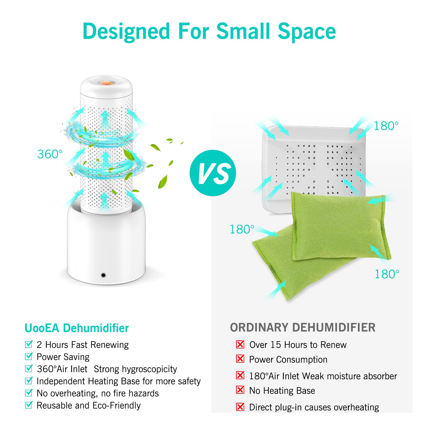 Dehumidifier Gun Closet Moisture Absorber - Reusable Room Damp Rid Desiccant Safe Rechargeable Remove Humidity Bathroom Dry Cordless Silica (White)
