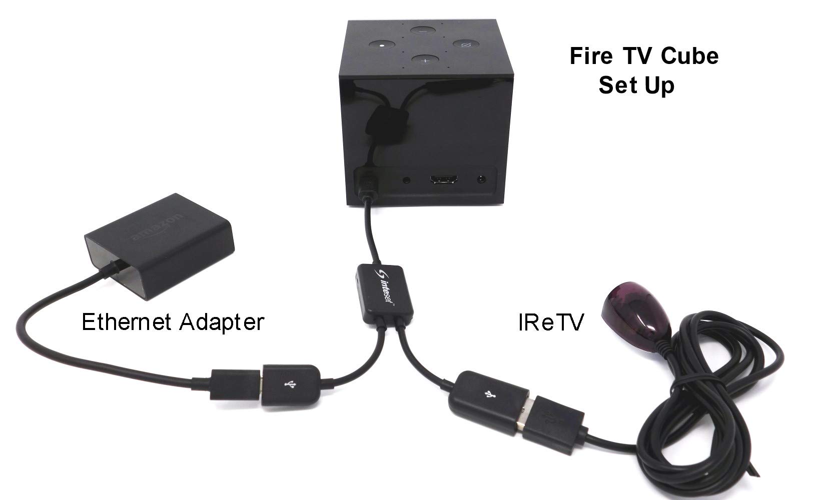Inteset USB 2.0 & Micro USB OTG Y Cable for Controlling The F-TV Stick, Pendent, or Cube, Supports Wireless Keyboards and The IReTV for Universal Remote Control. (IReTV not Included)