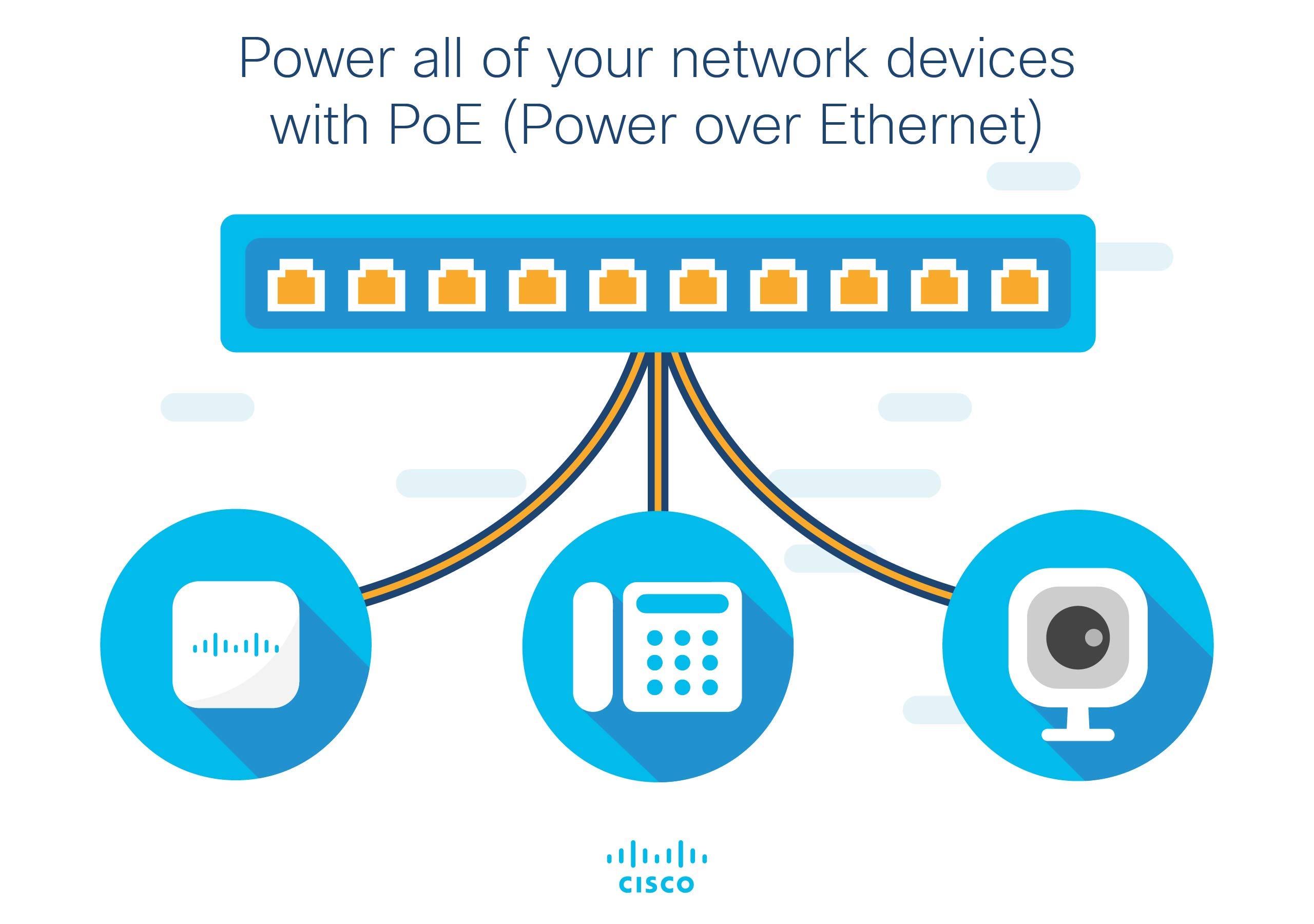 Cisco SF110-24 Unmanaged Switch, 24 Ports 10/100, Limited Lifetime Protection (SF110-24-NA)
