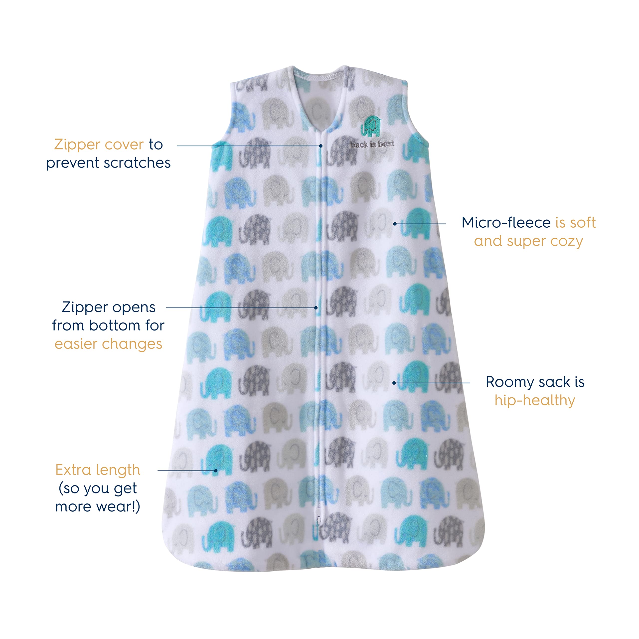 HALO SleepSack, Micro-Fleece Wearable Blanket, Swaddle Transition Sleeping Bag, TOG 1.0, Elephant Texture, Medium, 6-12 Months