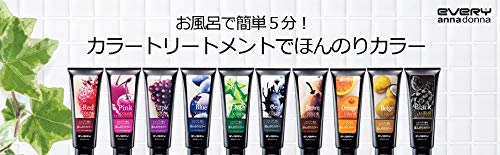 EVERY Hair Color Treatment - Gray
