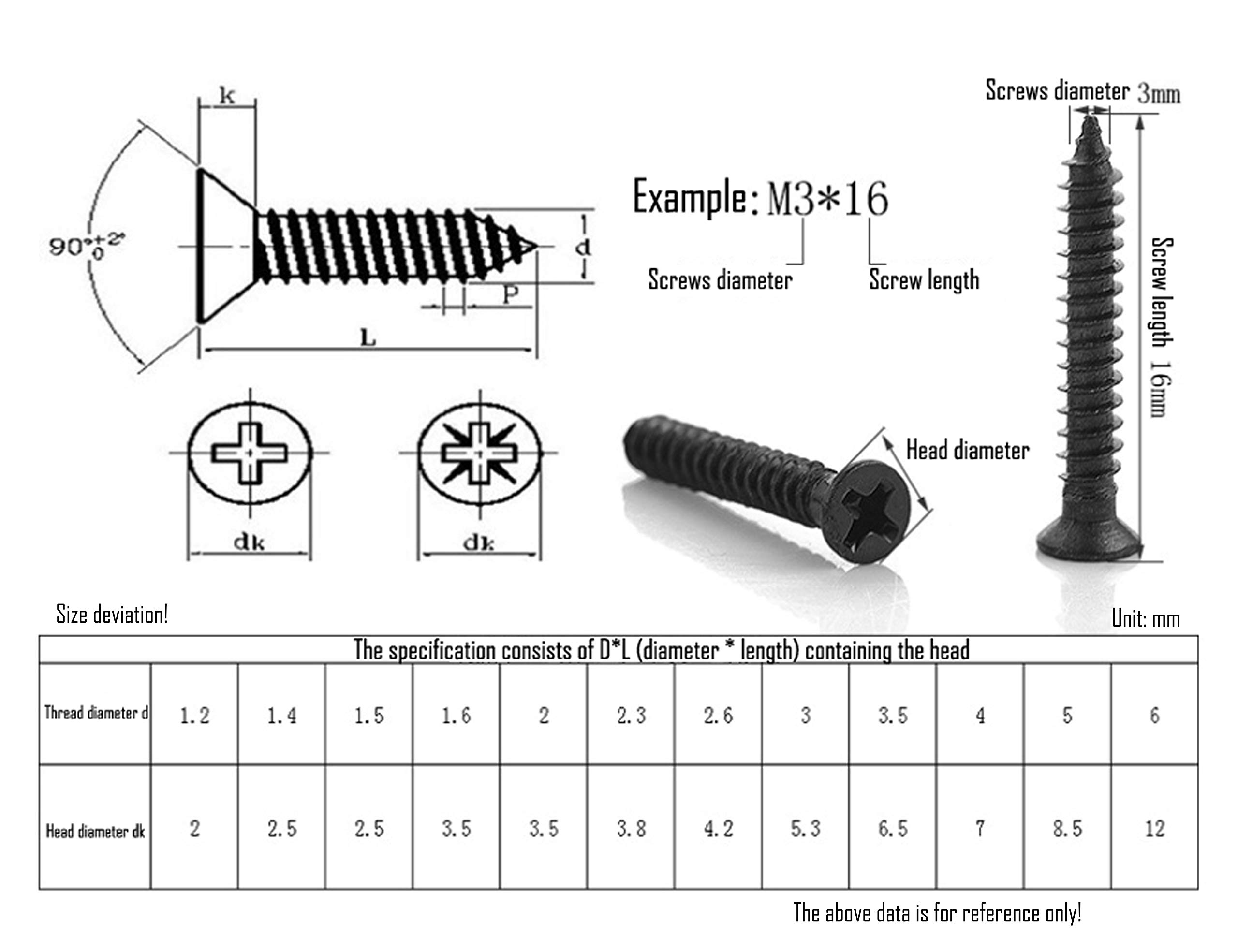 LBY 900pcs M1.7 M2 M2.3 x 5mm / 8mm/ 12mm Flat Head Self-Tapping Sheetmetal Screw Assortment Kit Mini Wood Screws 9 Sizes Combination Carbon Steel Black