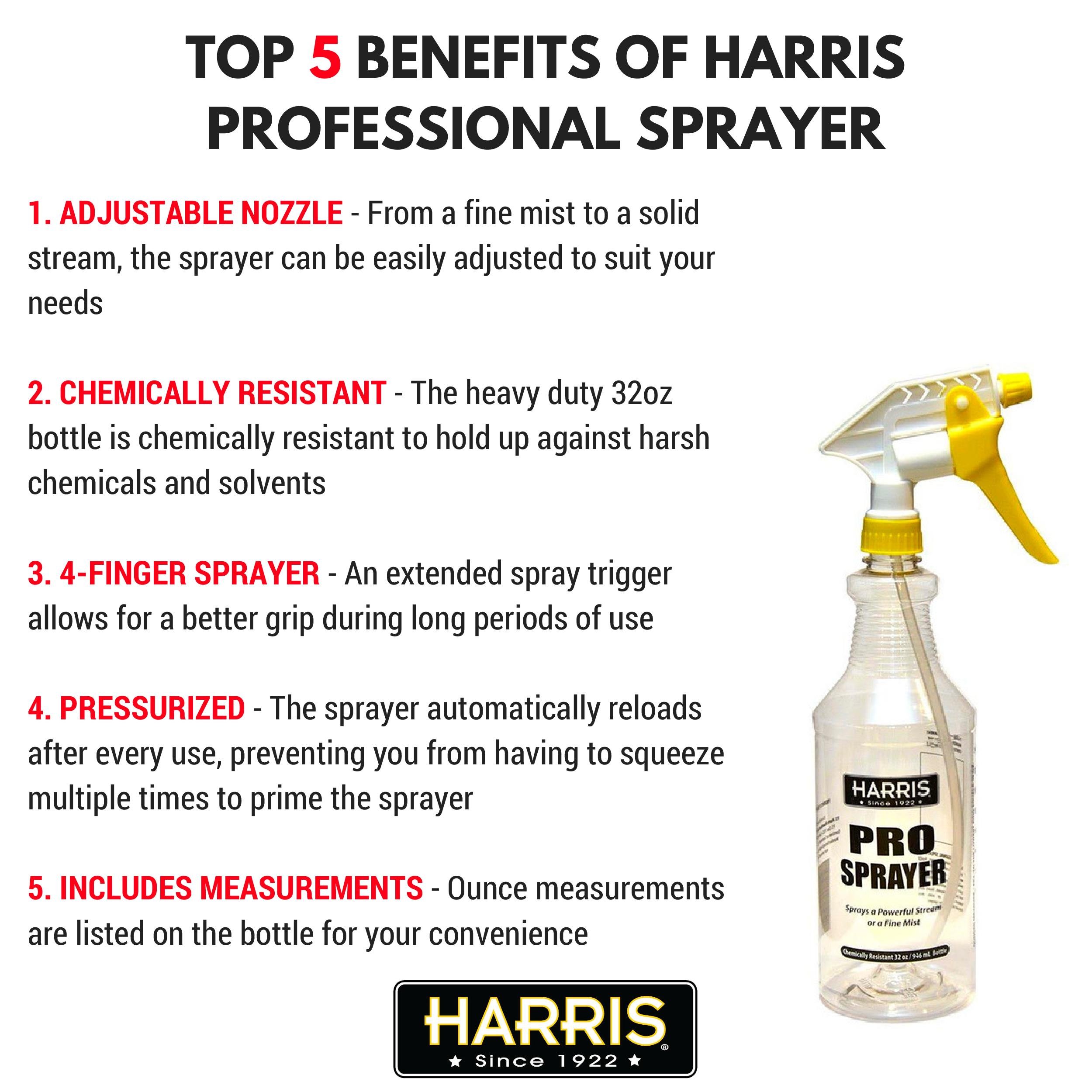 HARRIS Professional Spray Bottles (2-Pack)