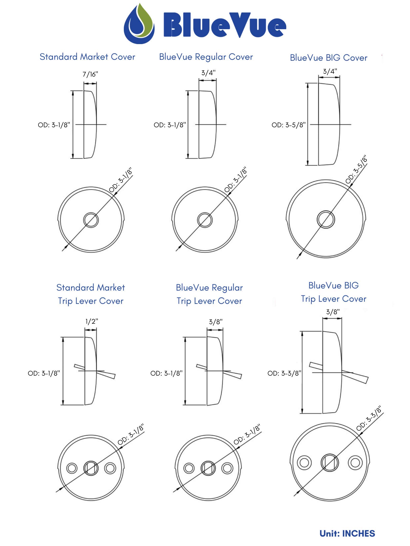 BlueVue Overflow Gasket Kit with 3-1/8" Overflow Cover for Stopping Tub Leaks, Chrome
