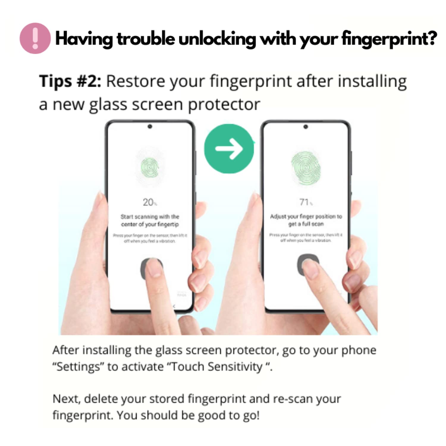 Cbus Wireless [2-Pack] Glass Screen Protector for Samsung Galaxy S22 Ultra