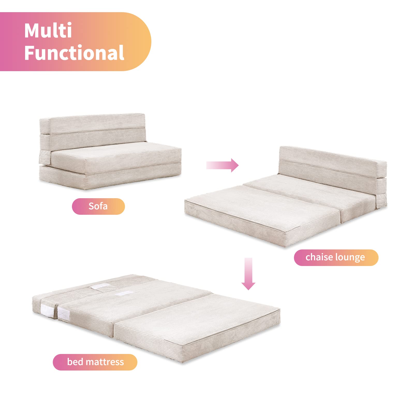 Mixoy Folding Sofa Mattress, Tri Fold Sofa Chair Bed 6.3β,Upholstered Guest Chaise,Floor Couch Sleeper,Folding Futon Sofa Bed Lounge Chaise for Guests,Living Room and Bedroom(Full Size,Beige) 1