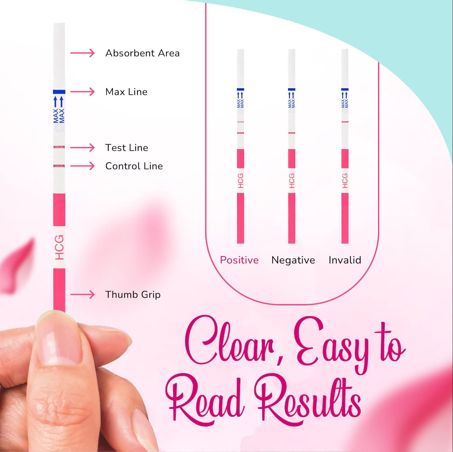 Clinical Guard 25 Pregnancy Tests Early Detection Strips - FSA HSA Eligible - Sensitive & Accurate Measurement Within 5 mins -Pregnancy Test Strips for Women - HCG Test Strip Kit- Pruebas De Embarazo
